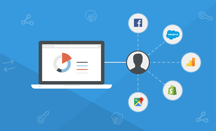 Zalo API là gì? Tổng hợp kiến thức thú vị về Zalo API